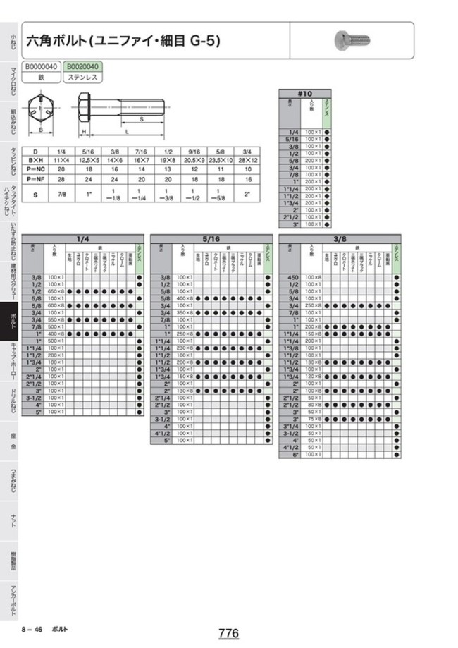 MISUMI(ミスミ) | 総合Webカタログ
