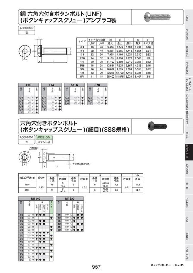 六角穴付ボタンボルト 細目 SSS規格 | SUNCO | MISUMI(ミスミ)
