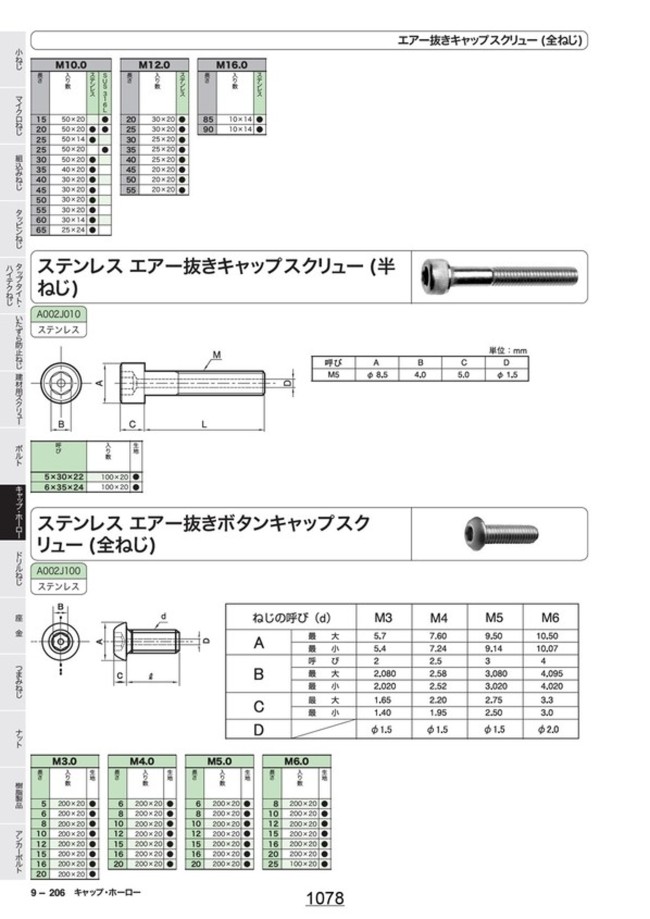 MISUMI(ミスミ) | 総合Webカタログ