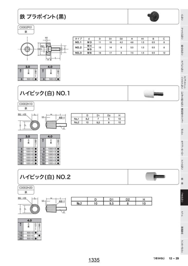 ハイピック 白 No.2 | SUNCO | MISUMI(ミスミ)