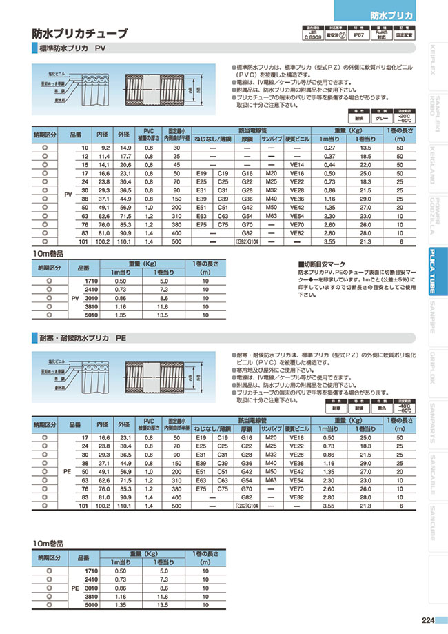 金属製可とう電線管 防水プリカチューブ（標準防水タイプ） | 三桂製作所 | MISUMI(ミスミ)