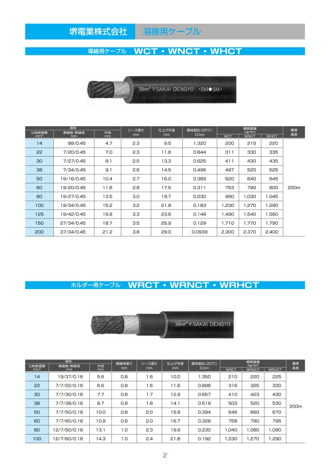 WCT-38SQ-10-BLACK | 溶接用キャブタイヤケーブル（導線用） WCT | 堺電業 | MISUMI(ミスミ)
