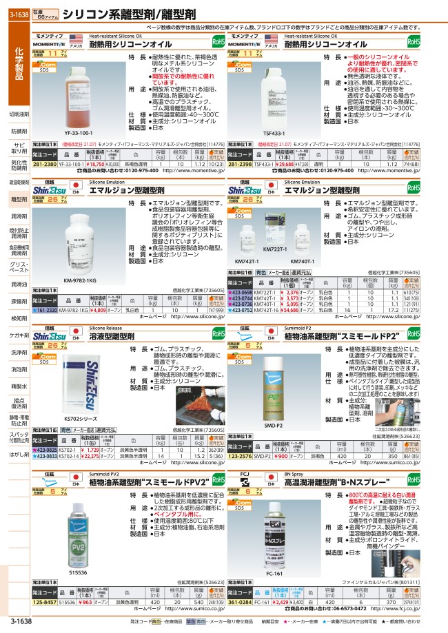 エマルジョン型離型剤 | 信越化学工業 | MISUMI(ミスミ)