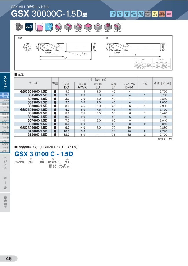 GSX MILL 3枚刃エンドミル GSX30000C-1.5D型 | 住友電工ハードメタル | MISUMI(ミスミ)