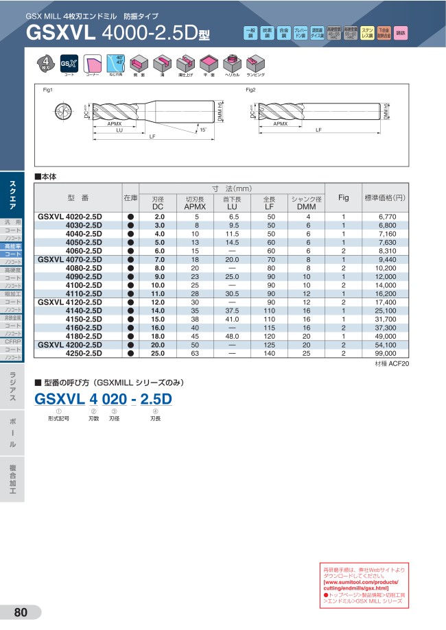 GSXVL4200-2.5D-ACF20 | GSX MILL 4枚刃エンドミル 防振タイプ GSXVL4000-2.5D型 | 住友電工ハードメタル | MISUMI(ミスミ)
