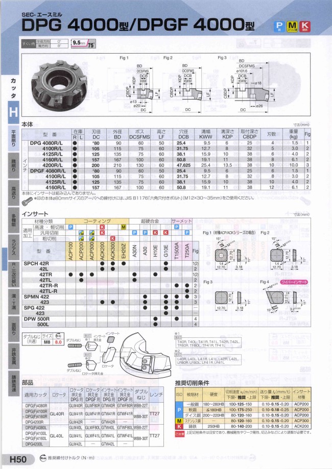 MISUMI(ミスミ) | 総合Webカタログ