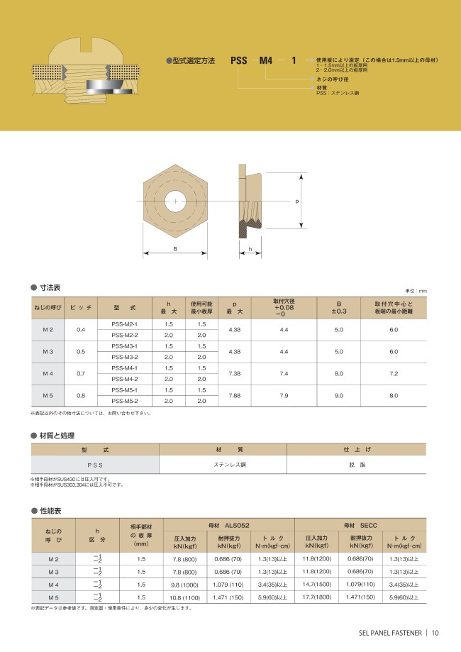 PSS-M5-2-SUS | セルパネルファスナー | セルジャパン | MISUMI(ミスミ)