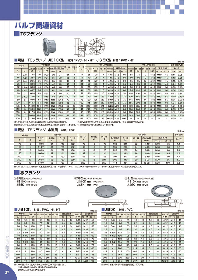 TSﾌﾗﾝｼﾞ-PVC-10K-50A | エスロンバルブ TSフランジ | 積水化学工業 | MISUMI(ミスミ)