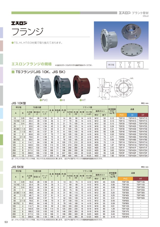 エスロン TSフランジ JIS10K PVC 15A | 積水化学工業 | ミスミ | 494-9030