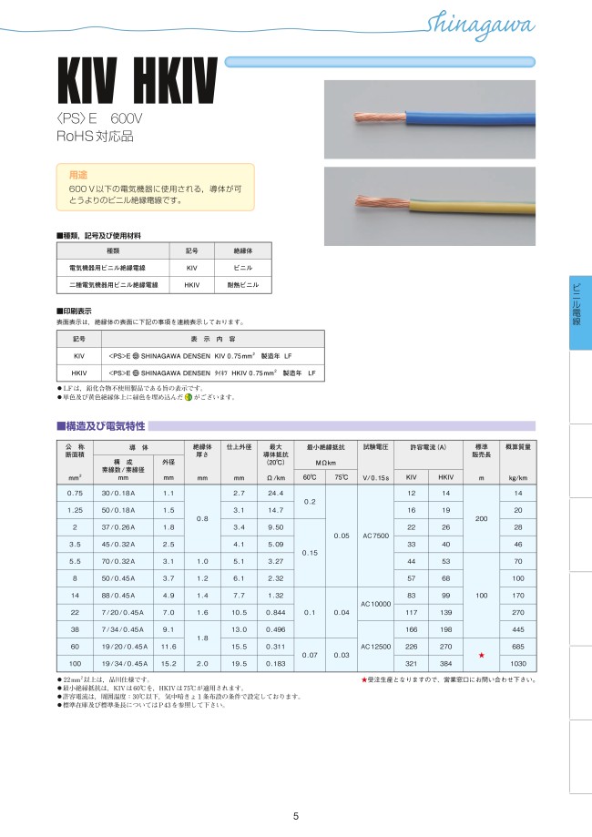 MISUMI(ミスミ) | 総合Webカタログ