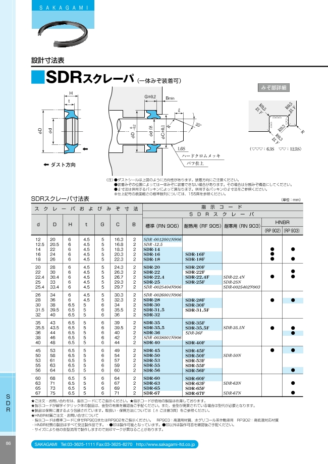 SDR-25 | SDRスクレーパ | 阪上製作所 | MISUMI(ミスミ)