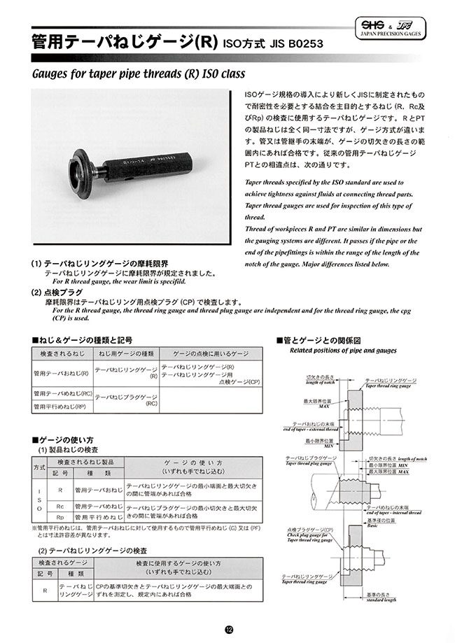 MISUMI(ミスミ) | 総合Webカタログ