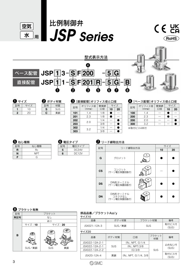 比例制御弁 JSPシリーズ | SMC | MISUMI(ミスミ)