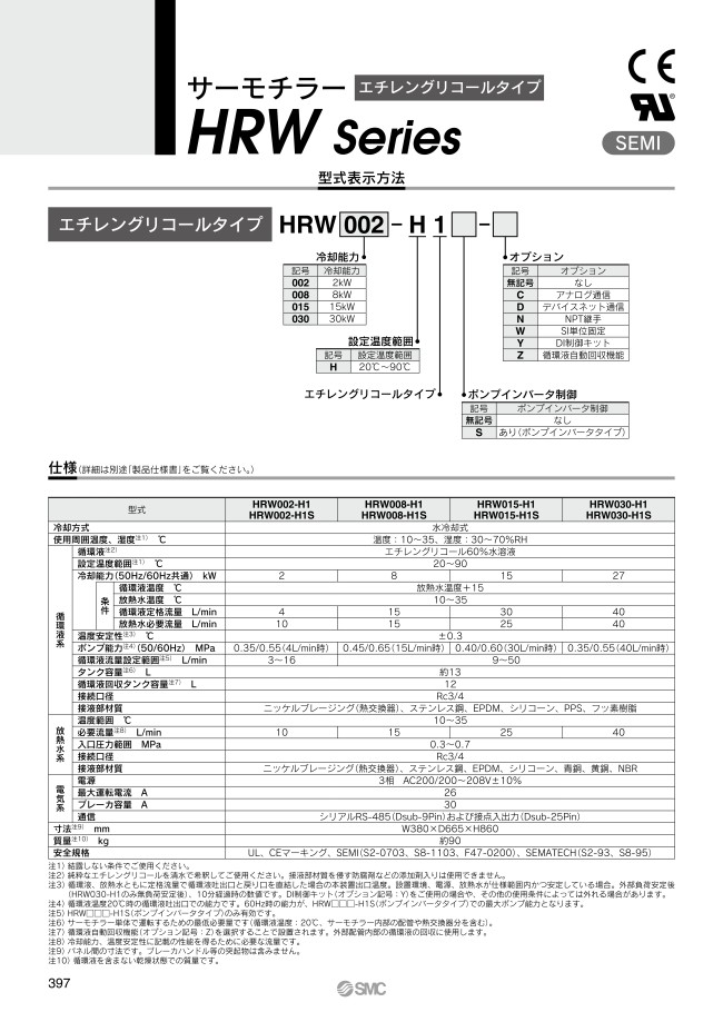 循環液温調装置 水冷却式サーモチラー エチレングリコールタイプ HRWシリーズ | SMC | MISUMI(ミスミ)
