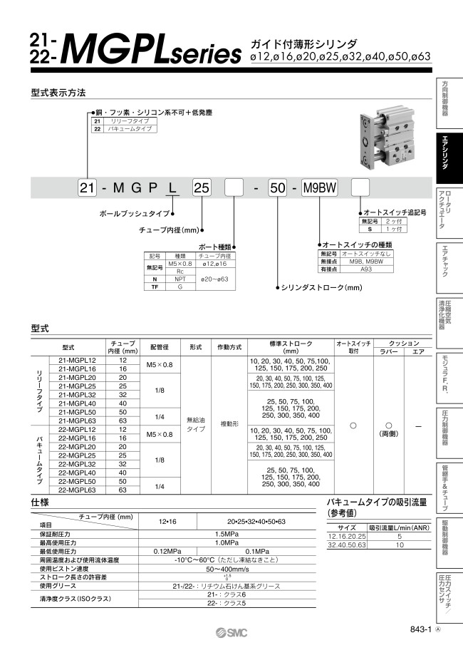 ガイド付薄形シリンダ 銅・フッ素・シリコン系不可+低発塵 20-/21-/22-MGPシリーズ | SMC | MISUMI(ミスミ)