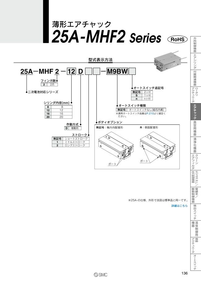 薄形エアチャック 二次電池対応 25A-MHF2シリーズ | SMC | MISUMI(ミスミ)