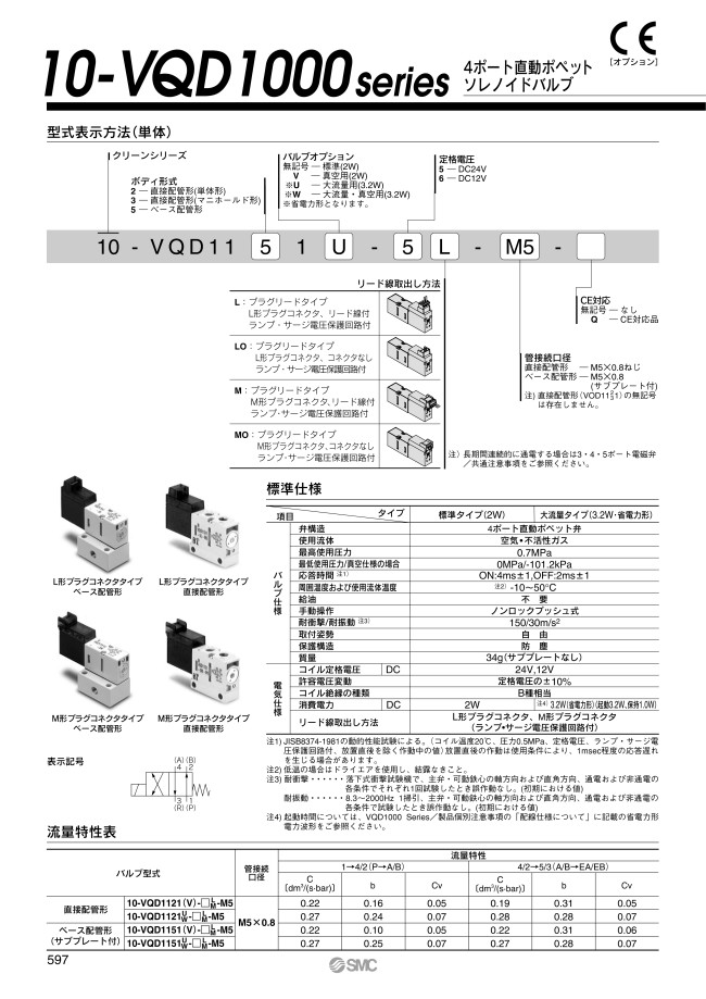4ポートソレノイドバルブ 直動ポペットタイプ クリーンシリーズ 10-VQD1000シリーズ | SMC | MISUMI(ミスミ)