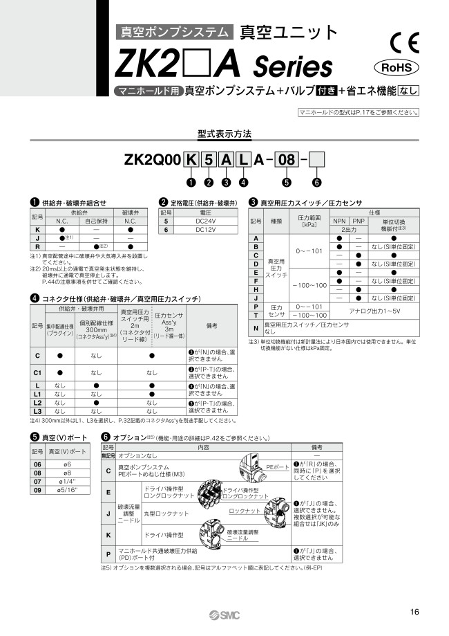 MISUMI(ミスミ) | 総合Webカタログ