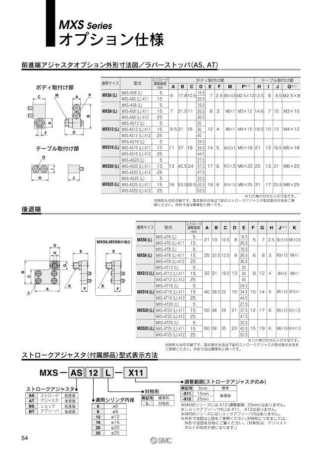 MISUMI(ミスミ) | 総合Webカタログ