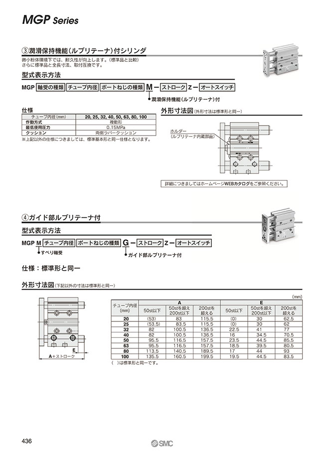 ガイド付薄形シリンダ MGPシリーズ ガイド部ルブリテーナ付 | SMC | MISUMI(ミスミ)