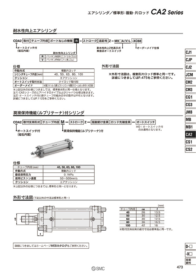 耐水性向上 エアシリンダ 標準形 複動・片ロッド CA2シリーズ | SMC | MISUMI(ミスミ)
