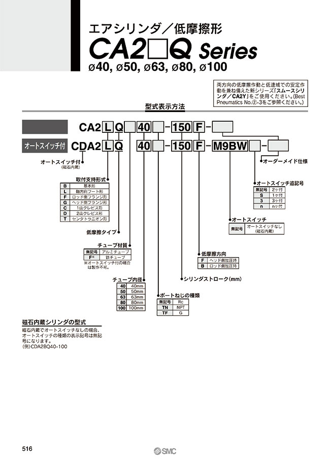 エアシリンダ 低摩擦形 CA2 Qシリーズ | SMC | MISUMI(ミスミ)