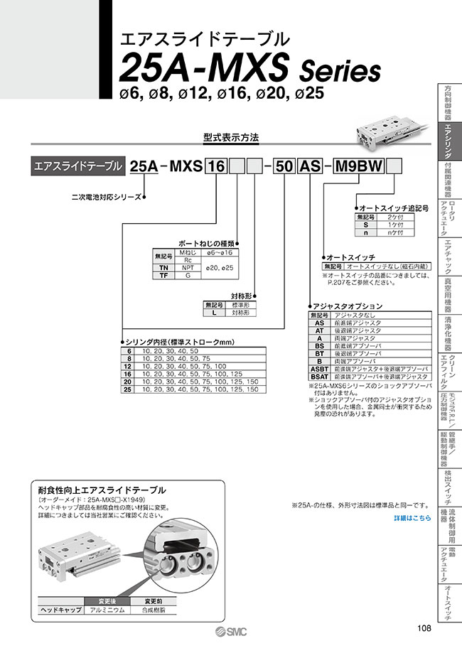 25A-MXS16-40AS | エアスライドテーブル 二次電池対応 25A-MXSシリーズ | SMC | MISUMI(ミスミ)