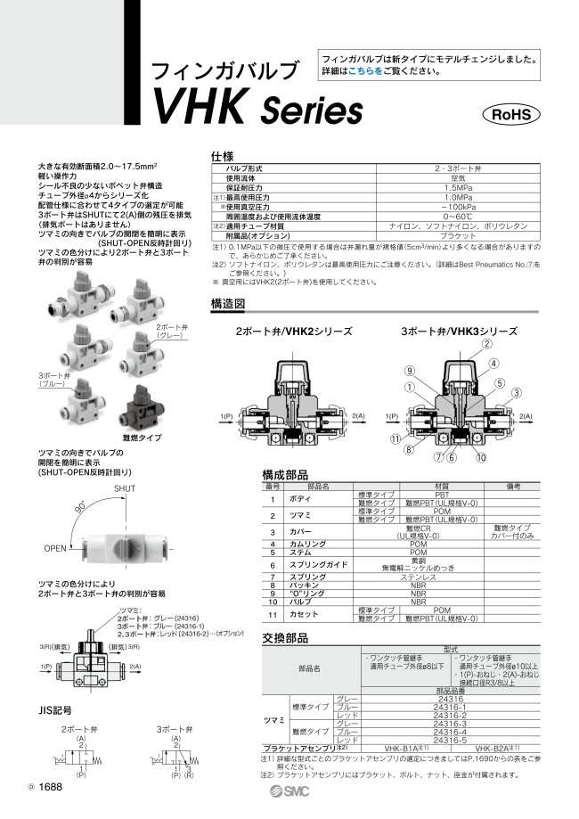 フィンガバルブ VHKシリーズ | SMC | MISUMI(ミスミ)