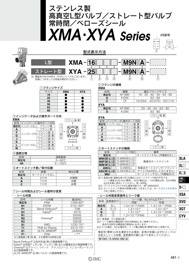 ステンレス製 高真空L型/ストレート型バルブ 常時閉/ベローズシール XMA・XYAシリーズ | SMC | MISUMI(ミスミ)
