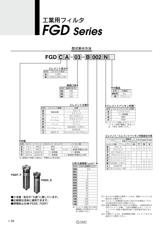 KT-FGDF | 工業用フィルタ FGDシリーズ | SMC | MISUMI(ミスミ)