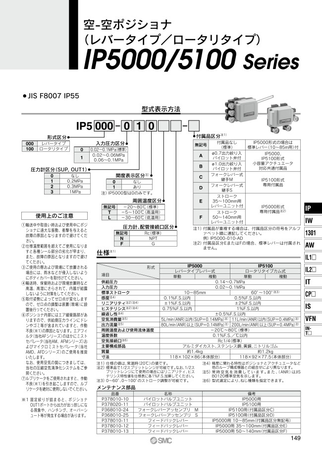 (2ページ目)型番 | 空-空ポジショナ IP5000・5100シリーズ（レバータイプ/ロータリタイプ） | SMC | MISUMI(ミスミ)