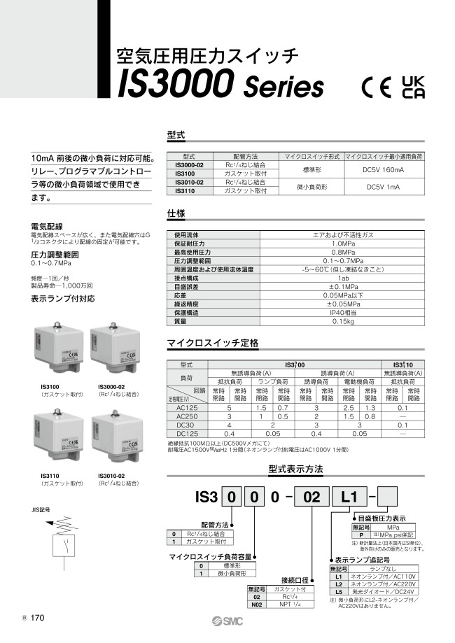 MISUMI(ミスミ) | 総合Webカタログ