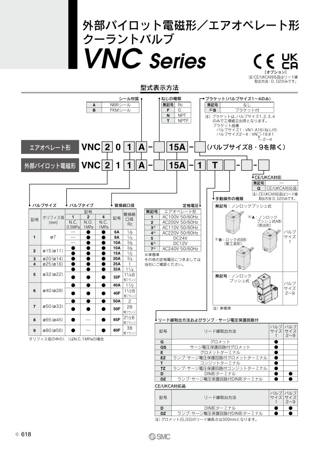 VNC211A-15A-5DZ | 外部パイロット電磁形・エアオペレート形 クーラントバルブ VNCシリーズ | SMC | MISUMI(ミスミ)