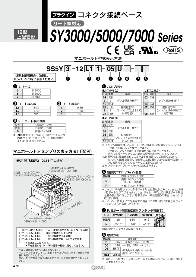 (13ページ目)型番 | 5ポートソレノイドバルブ リード線対応 SY3000・5000・7000 マニホールド | SMC | MISUMI ...