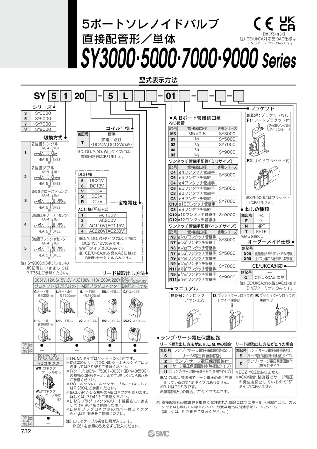 MISUMI(ミスミ) | 総合Webカタログ
