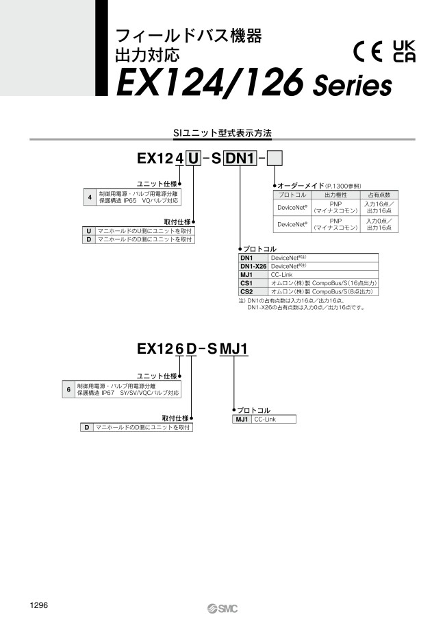 フィールドバス機器 出力対応 EX124シリーズ | SMC | MISUMI(ミスミ)