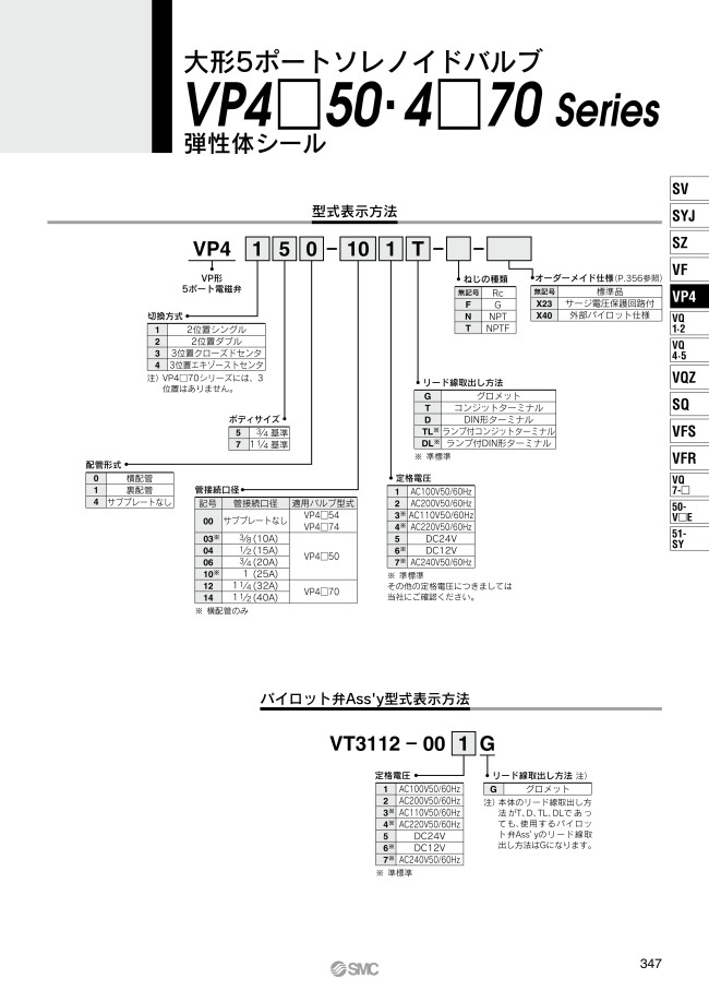 大形5ポートソレノイドバルブ VP4 50・4 70シリーズ 弾性体シール | SMC | MISUMI(ミスミ)