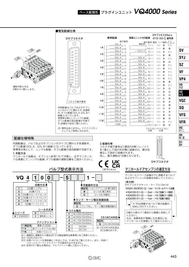 MISUMI(ミスミ) | 総合Webカタログ