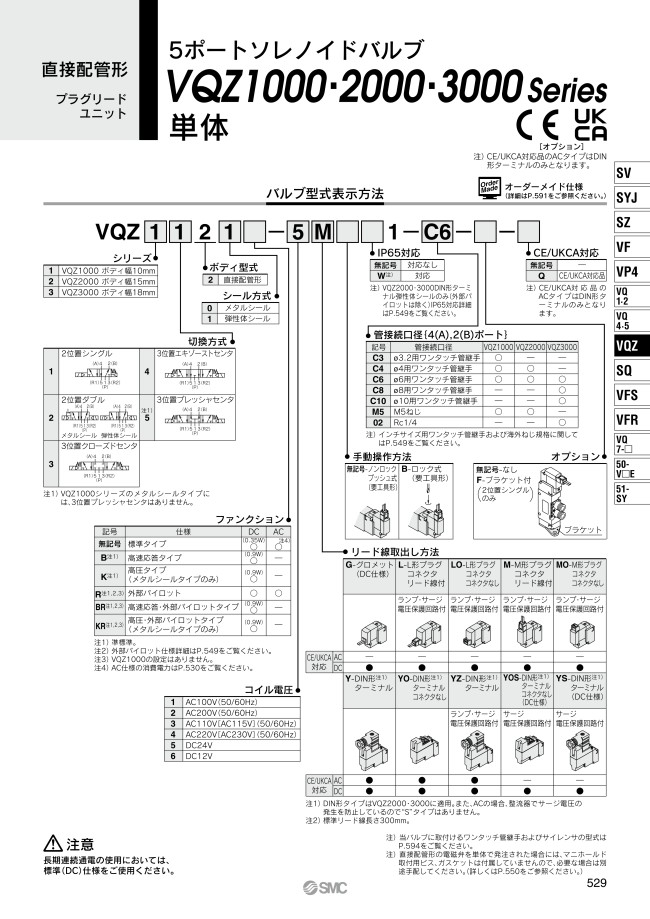 5ポートソレノイドバルブ 直接配管形 単体 VQZ1000・2000・3000シリーズ | SMC | MISUMI(ミスミ)