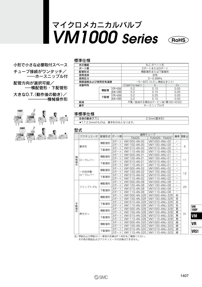 マイクロメカニカルバルブ VM1000シリーズ | SMC | MISUMI(ミスミ)
