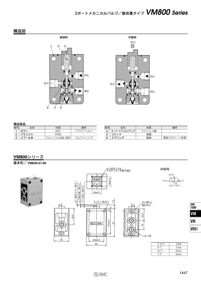 VM830-01-13 | 3ポートメカニカルバルブ 重荷重タイプ VM800シリーズ | SMC | MISUMI(ミスミ)