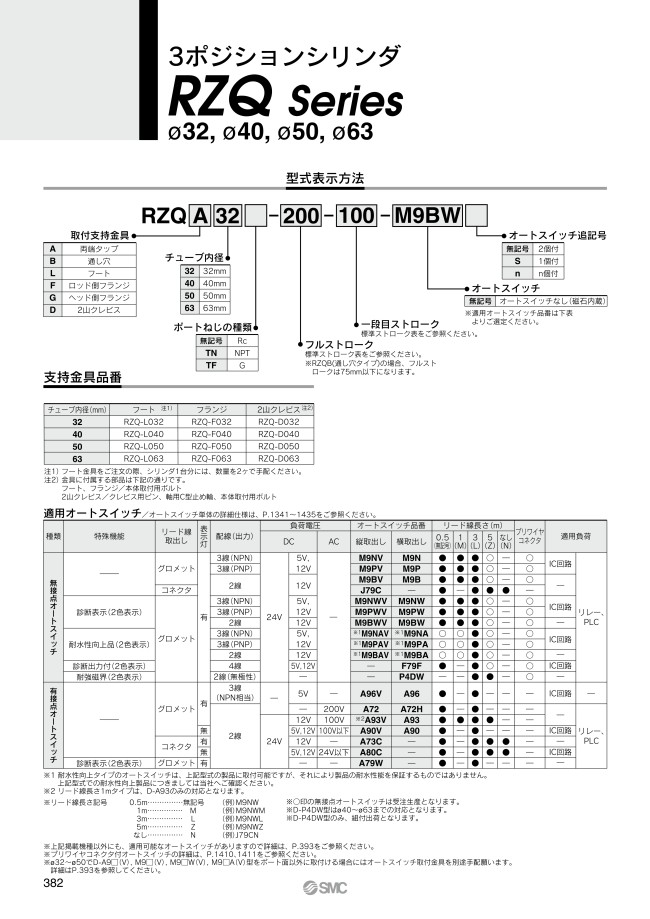 RZQL50-75-60-M9PAS | 3ポジションシリンダ RZQシリーズ | SMC | MISUMI(ミスミ)