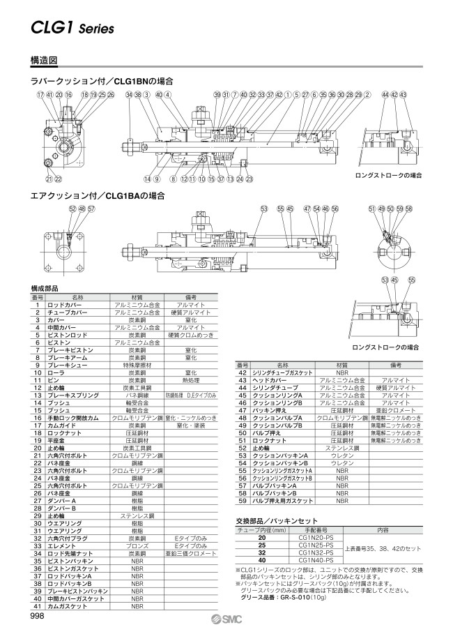 MGP16-Z-PS | ガイド付シリンダ MG・ファインロックシリンダ CLG1・ロック付シリンダ CNG パッキンセット | SMC ...