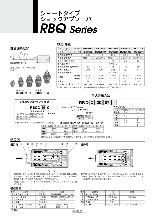 MISUMI(ミスミ) | 総合Webカタログ