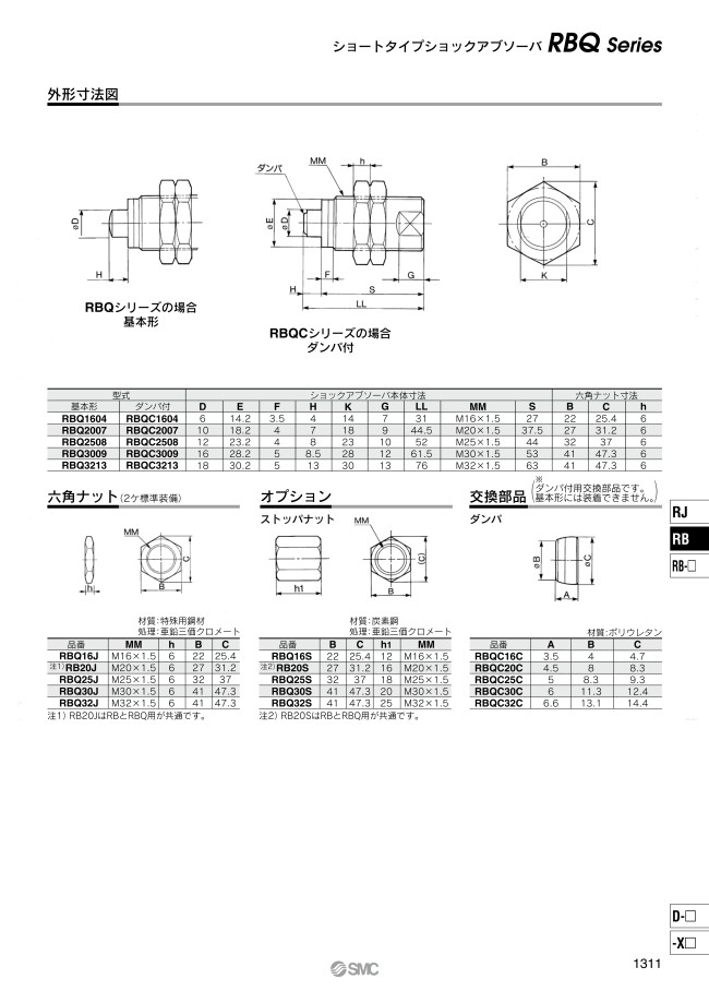 MISUMI(ミスミ) | 総合Webカタログ
