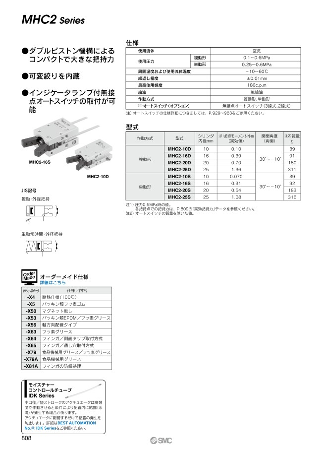 MISUMI(ミスミ) | 総合Webカタログ
