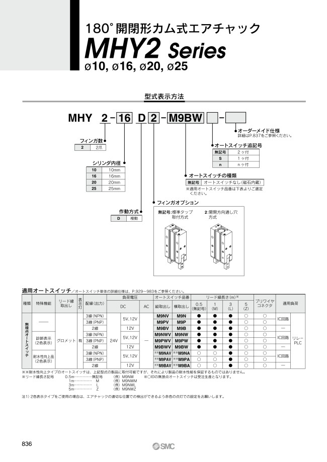 MHY2-16D | 180°開閉形カム式エアチャック MHY2シリーズ | SMC | MISUMI(ミスミ)