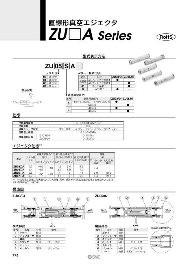 ZU07SA | 直線形真空エジェクタ ZU Aシリーズ | SMC | MISUMI(ミスミ)