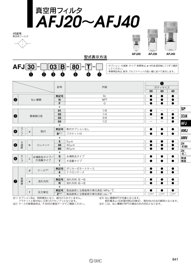真空用フィルタ AFJ20～AFJ40 | SMC | MISUMI(ミスミ)