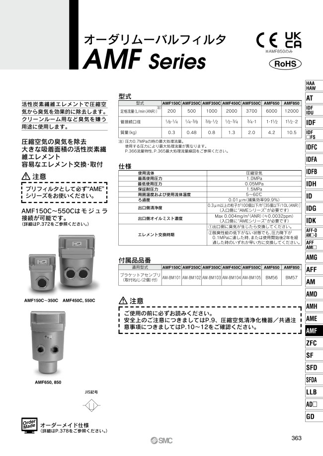 MISUMI(ミスミ) | 総合Webカタログ